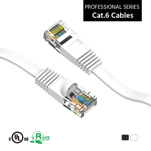 Buy 20Ft Flat Cat6 White Ethernet Patch Cable Online