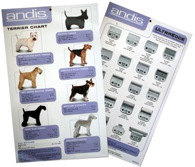 Andis Terrier Chart – The Essential Grooming Guide for Terrier Breeds