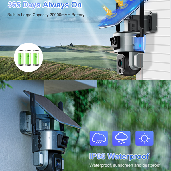 Ty7 Dual Pro - 4K Lte 4G Dual Lens Solar Powered Rotating Security ...