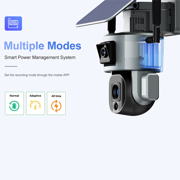 Ty7 Dual Pro - 4K Lte 4G Dual Lens Solar Powered Rotating Security ...